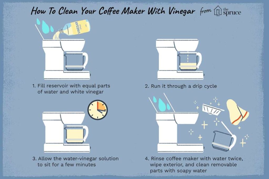 How To Clean Coffee Maker With Vinegar: Simple 5-Minute Fix - KitchFlair